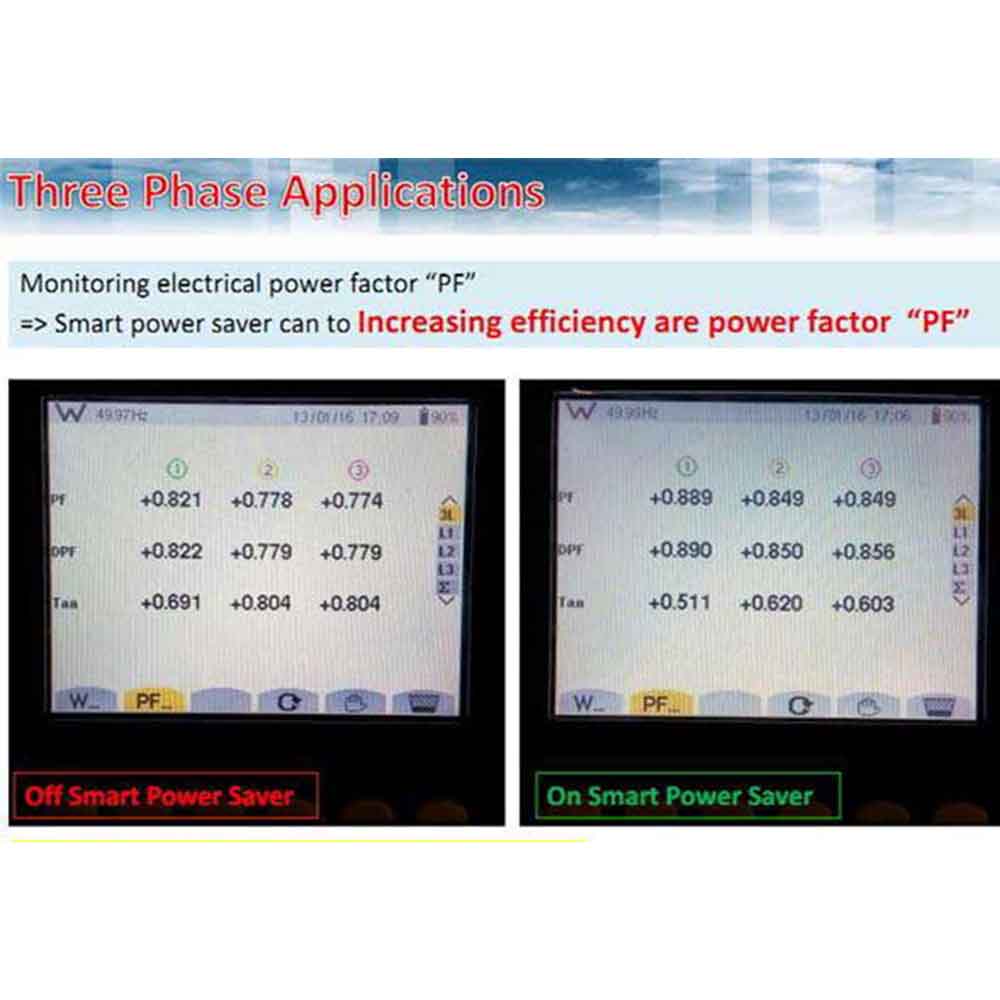 C20-C60-C100 Power Saver - JumboEco Energy Saver Power Station